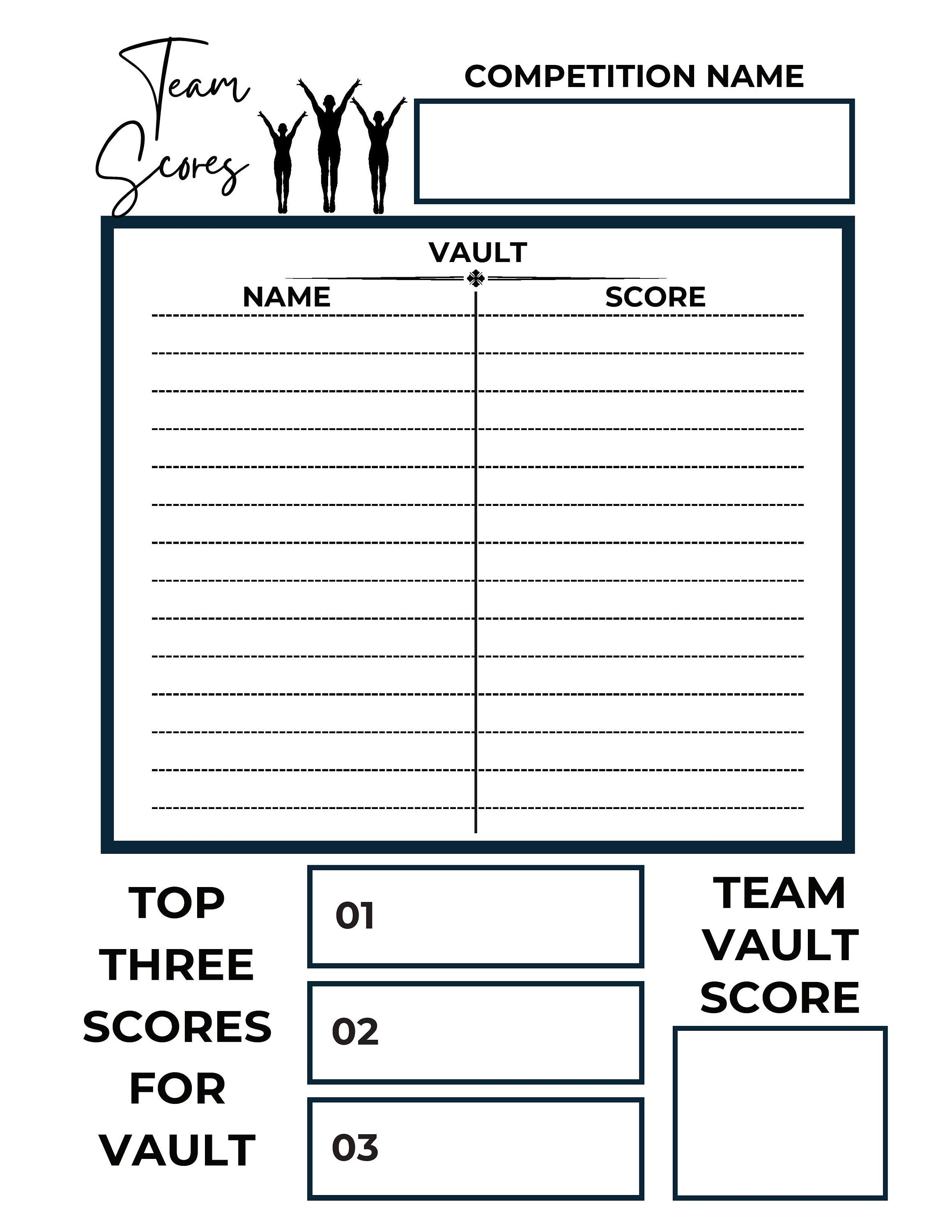 Gymnastics Competition Planner 10 Page Printable Bundle - Etsy