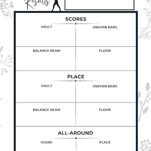 Gymnastics Competition Planner 10 Page Printable Bundle - Etsy