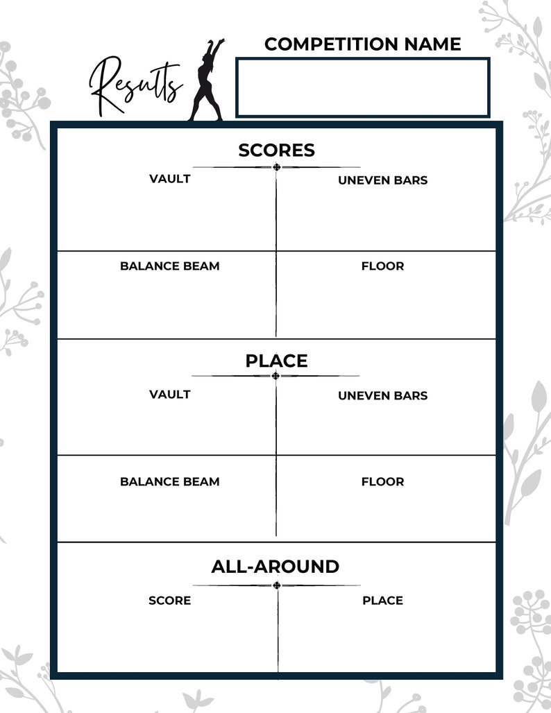 Gymnastics Competition Planner 10 Page Printable Bundle - Etsy