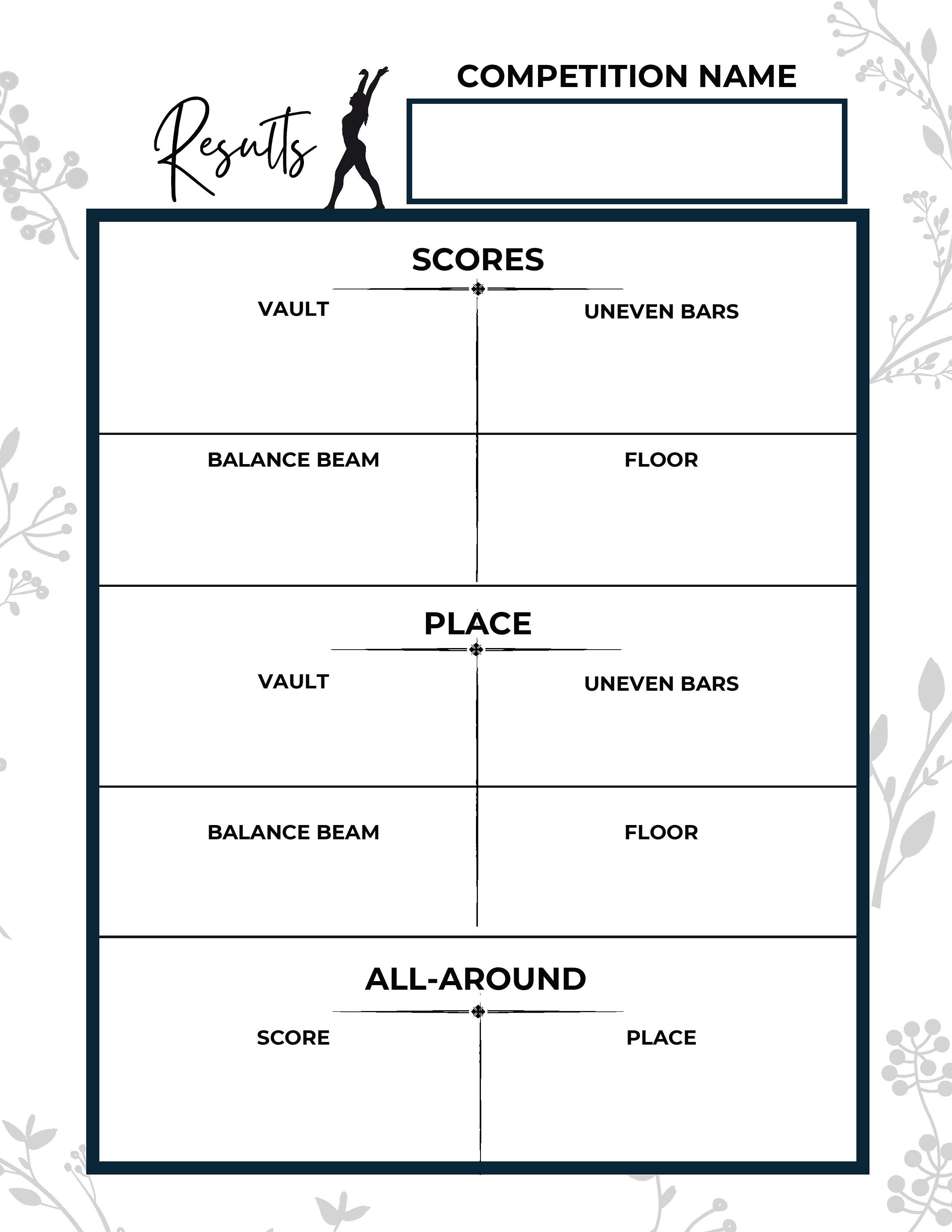 Gymnastics Competition Planner 10 Page Printable Bundle - Etsy