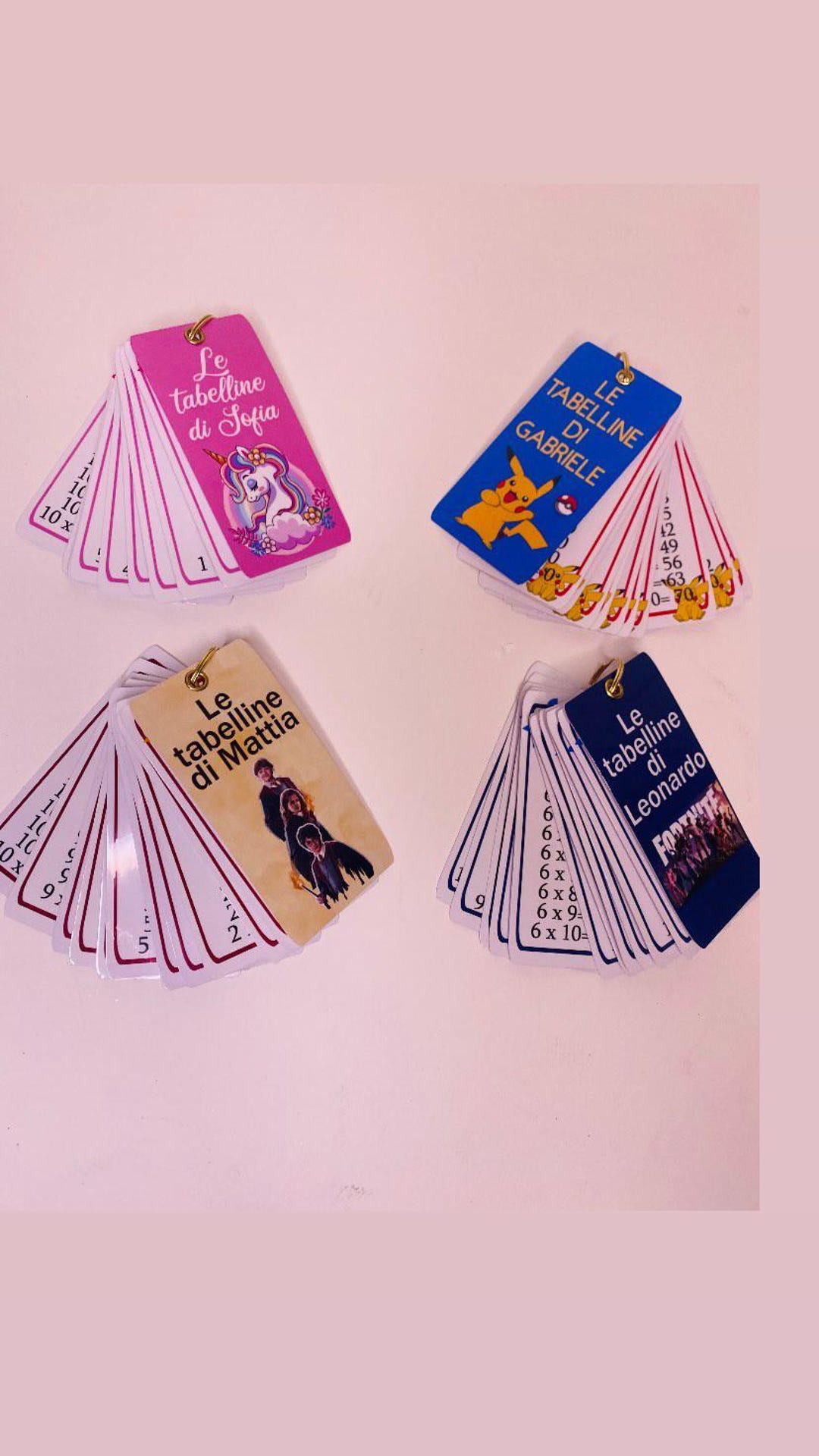 Custom Multiplication Tables - Etsy