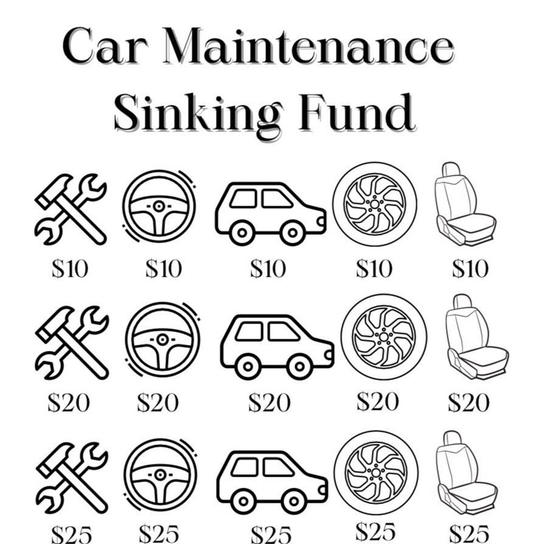 Car Maintenance Sinking Fund - Etsy