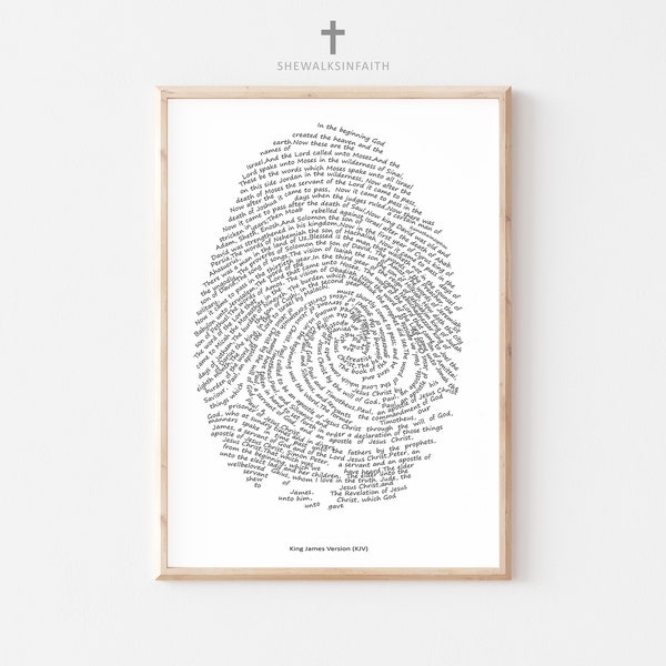 Fingerprint Poster - Etsy