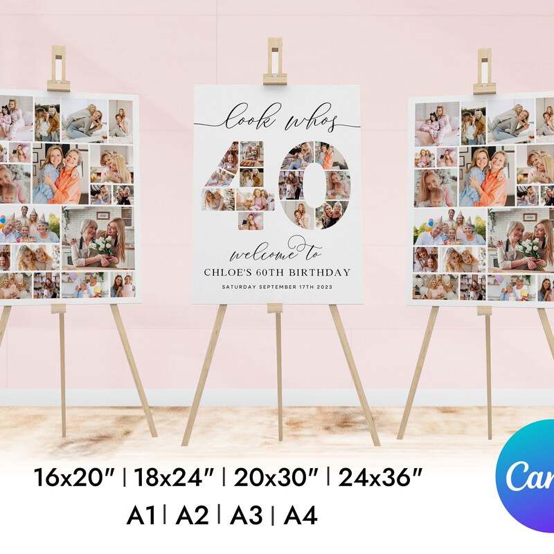 40th Birthday Poster - Etsy