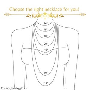 Personalized 18K Gold Filled Chain Necklace: Curb, Figaro, Rope ...