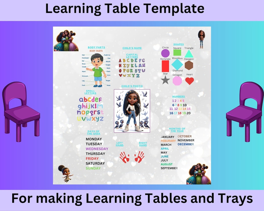 Learning Table: Editable Tabletop Learning Sheet Template You Edit ...