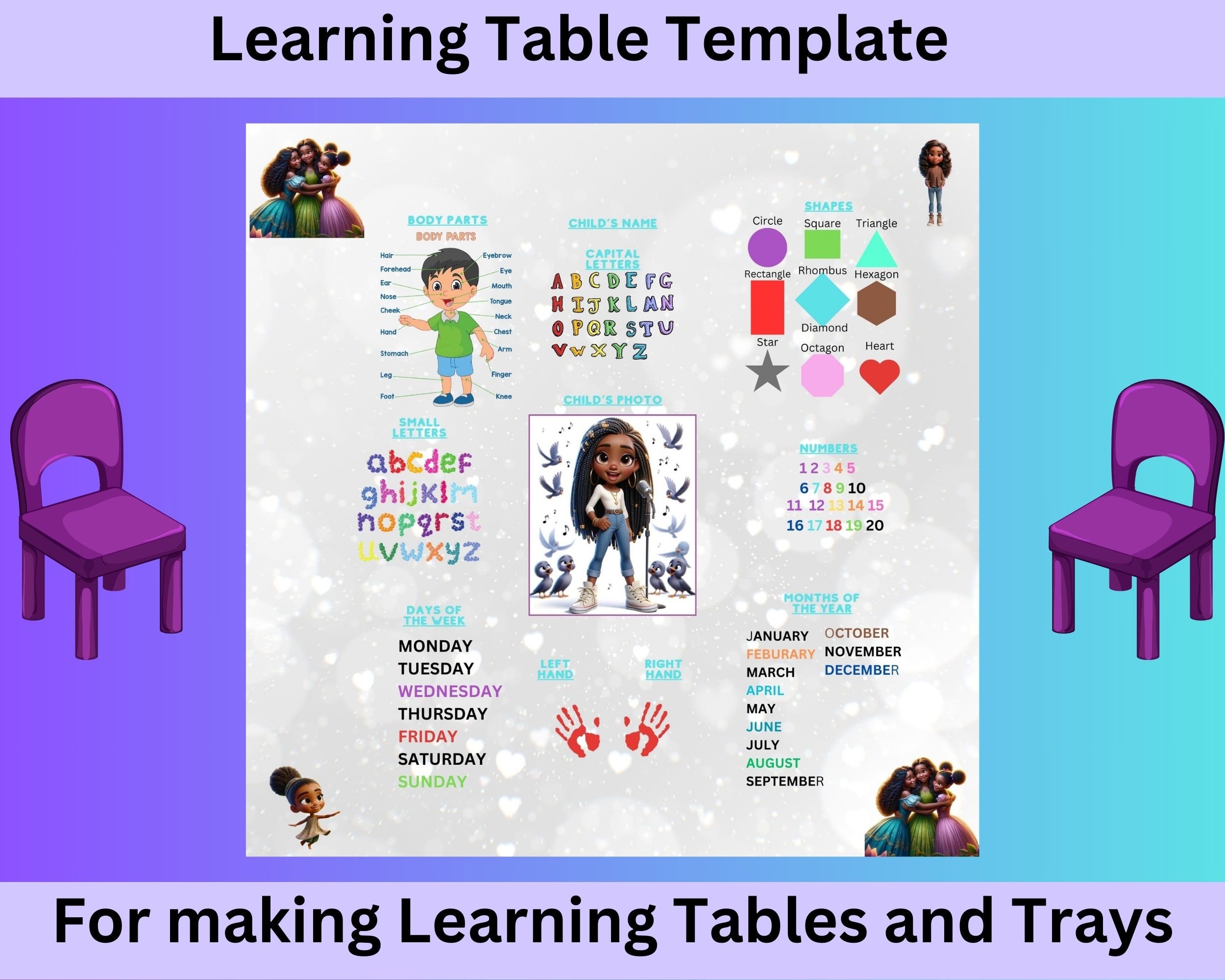 Learning Table: Editable Tabletop Learning Sheet Template You Edit Yourself or Keep Original ...