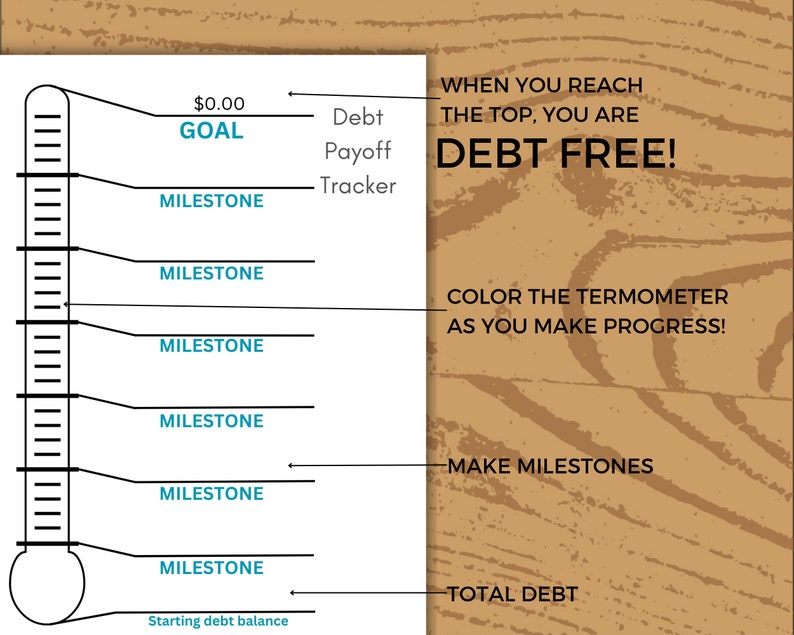 Debt Snowball Tracker Bundle, Debt Free, Debt Payoff Planner, Printable ...