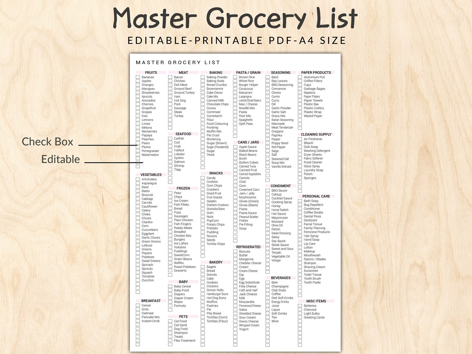 Printable Grocery List Template: Editable Shopping List (A4 PDF) - Etsy