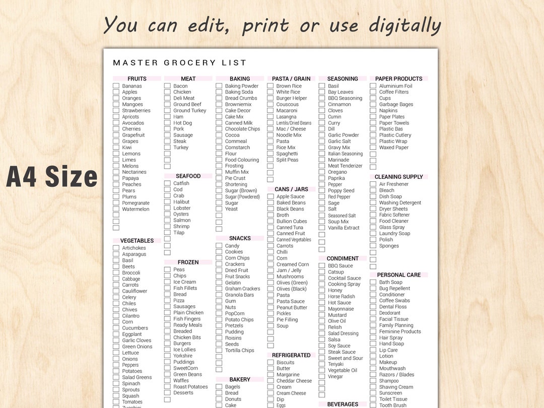 Printable Grocery List Template: Editable Shopping List (A4 PDF) - Etsy