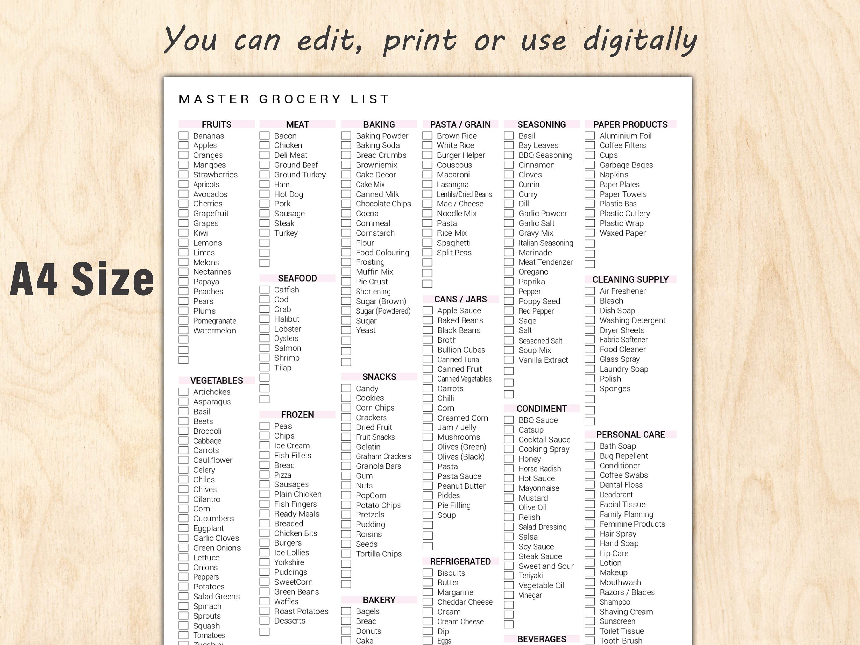 Printable Grocery List Template: Editable Shopping List (A4 PDF) - Etsy