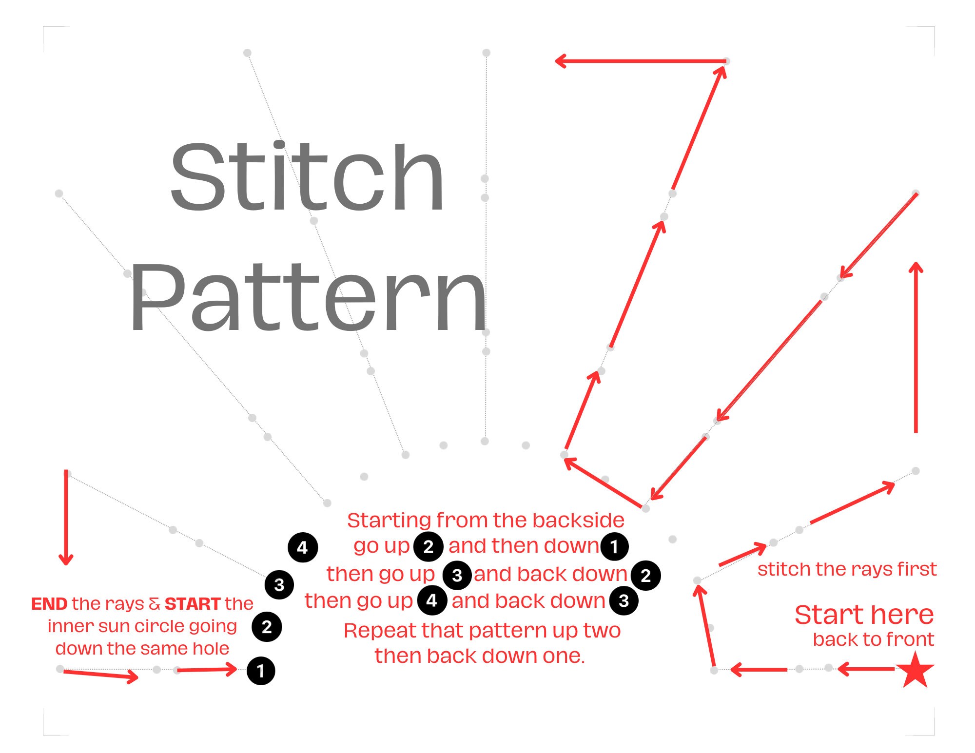 Think Celestial Journal Craft, LDS, Activity Days, Girls Camp, Relief ...