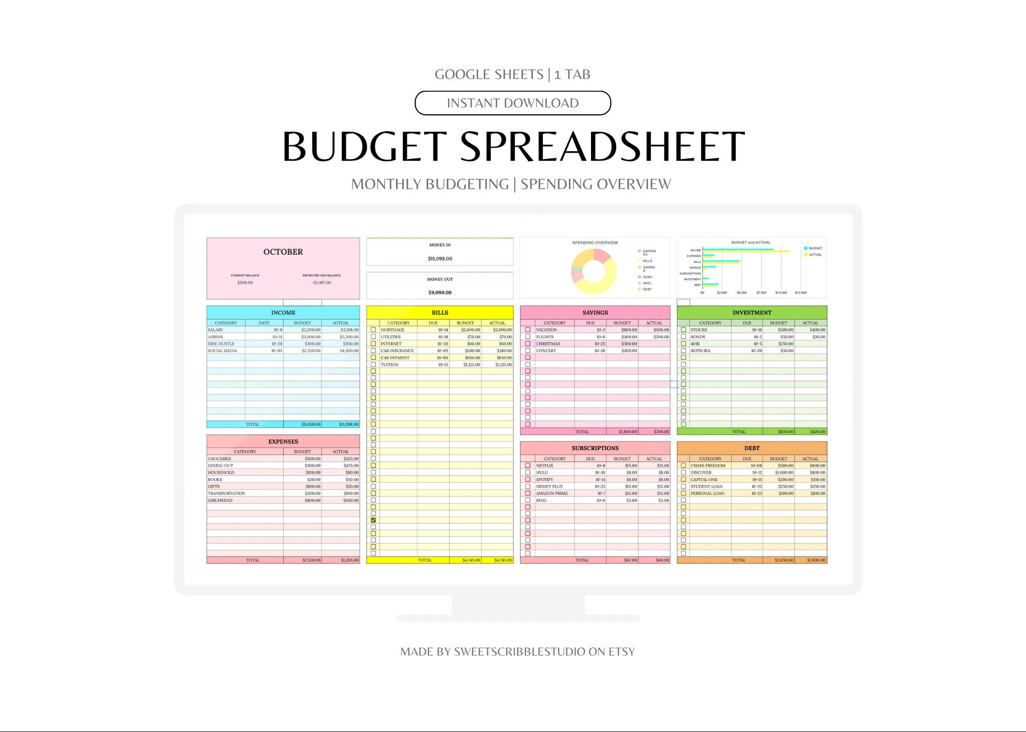 Simple Monthly Budget Spreadsheet Template for Google Sheets, Paycheck ...