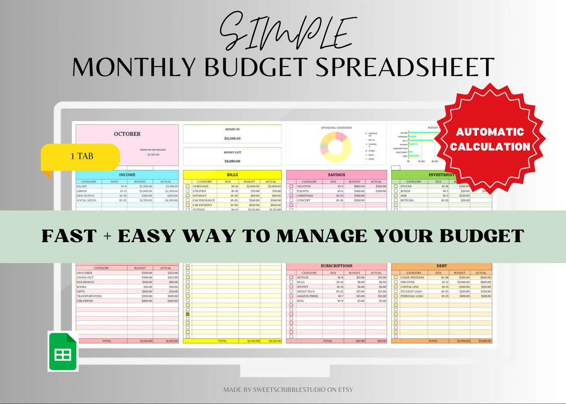 Monthly Budget Spreadsheet Template Financial Planner, Expense Tracker ...