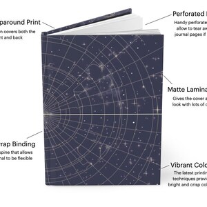 Sci Fi Hardcover Journal, Stars Space Celestial Map, Writing Notebook ...