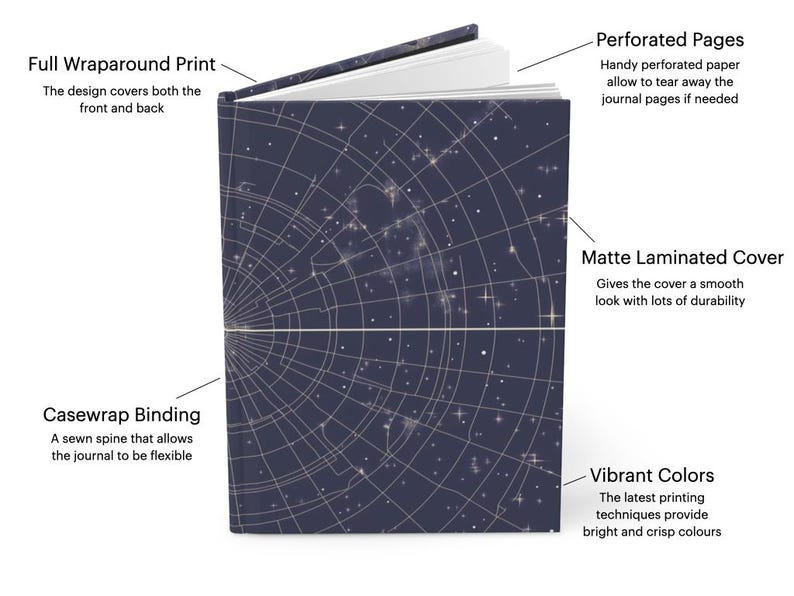 Sci Fi Hardcover Journal, Stars Space Celestial Map, Writing Notebook ...