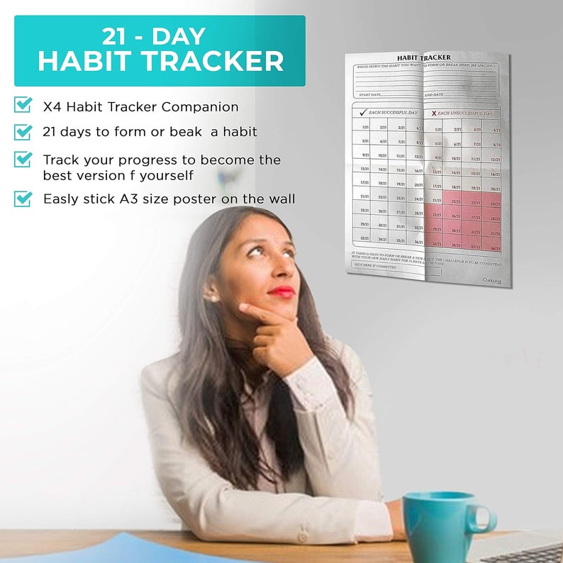 Habit Tracker Wall Chart Poster – 21 Day Atomic Habit Builder – A3 ...