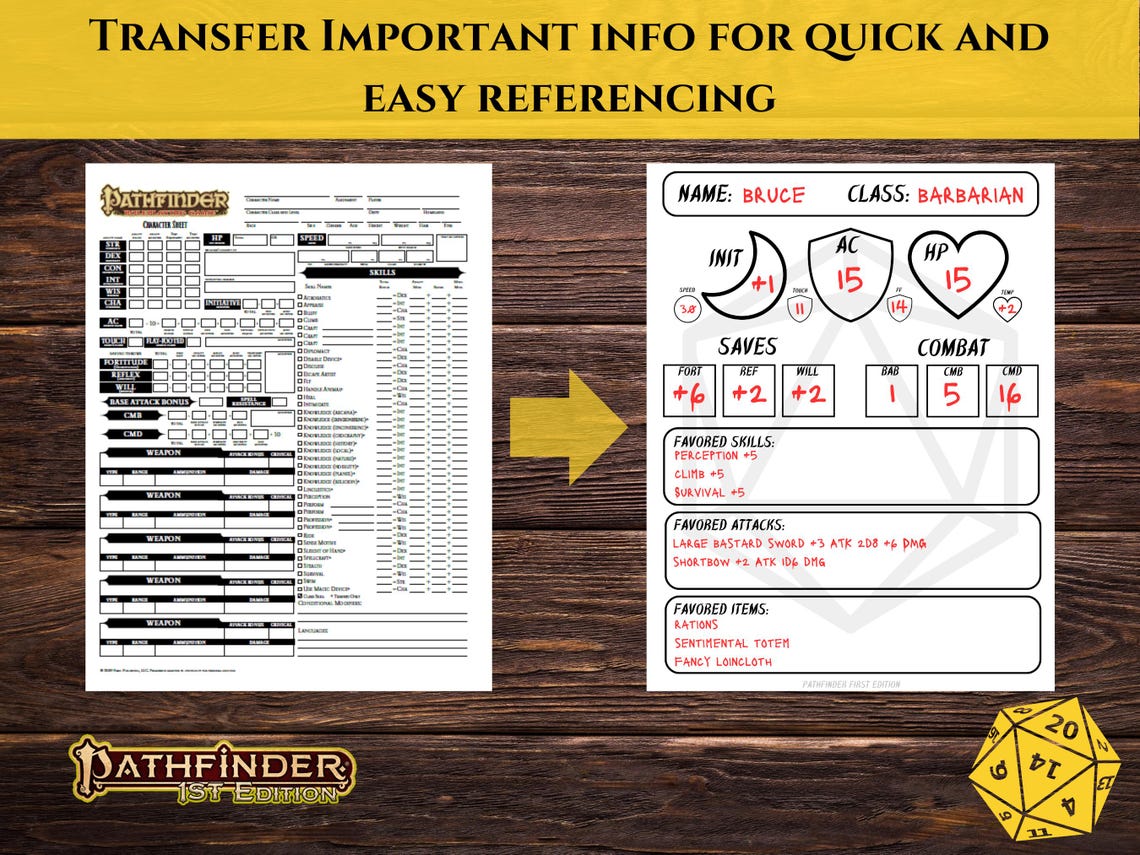 Pathfinder 1E Character Quick Reference Sheet - Printable Character ...