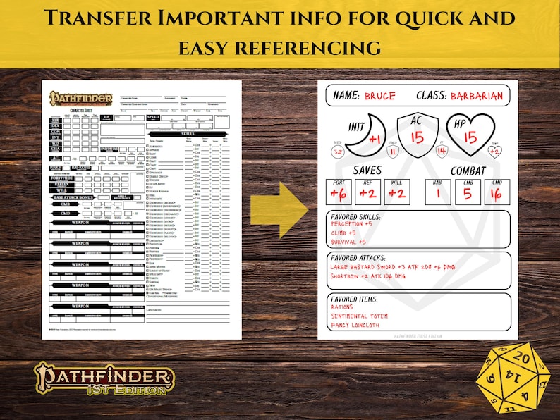 Pathfinder 1E Character Quick Reference Sheet - Printable Character ...