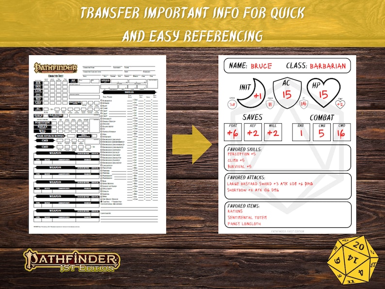 Pathfinder 1E Character Quick Reference Sheet Printable Character Sheet Cheat Sheet for ...