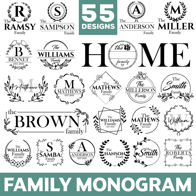 Family Name Svg - Etsy