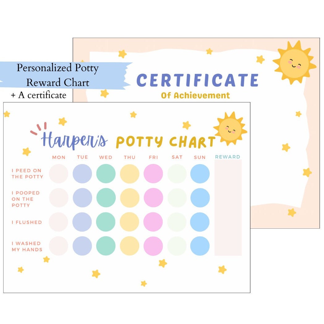 Printable Potty Training Reward Chart, Girls, Editable Template, Custom ...