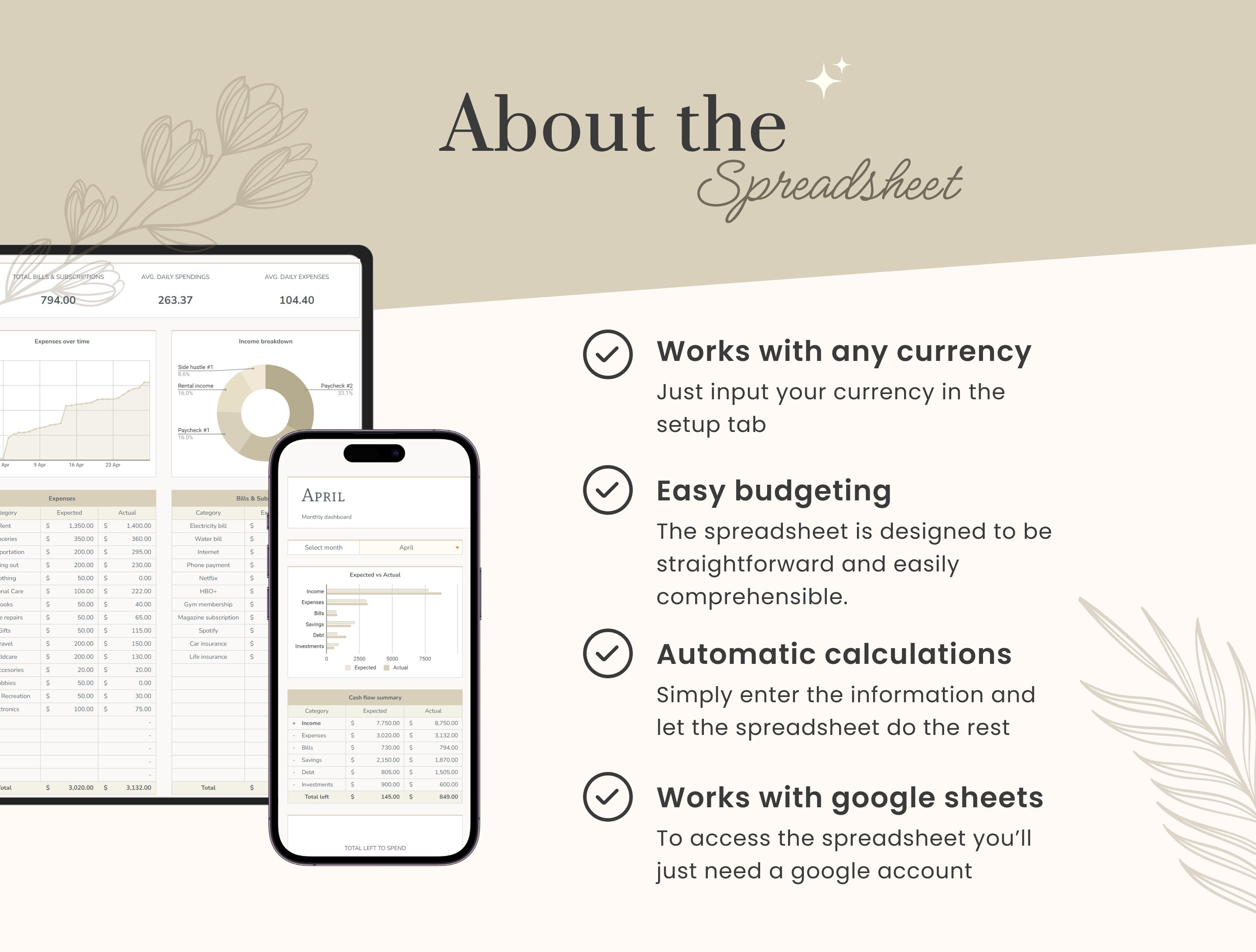Simple Monthly Budget Spreadsheet, Google Sheets Template, Payckeck ...