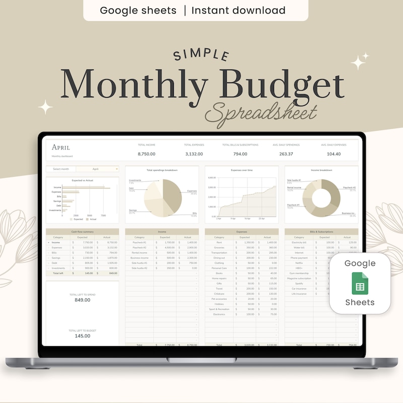 Molly Spreadsheet - Etsy