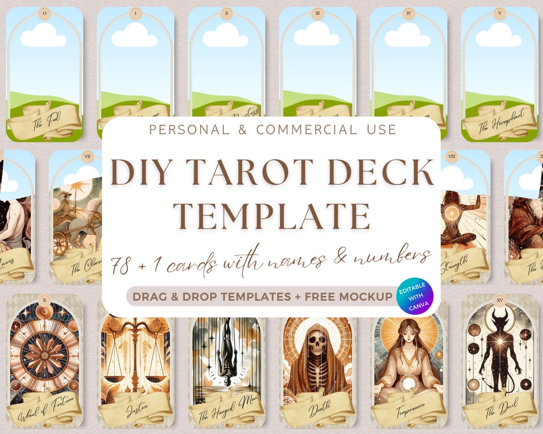 PLR Tarot Deck Template Editable DIY Tarot Card Make Your Own Tarot ...