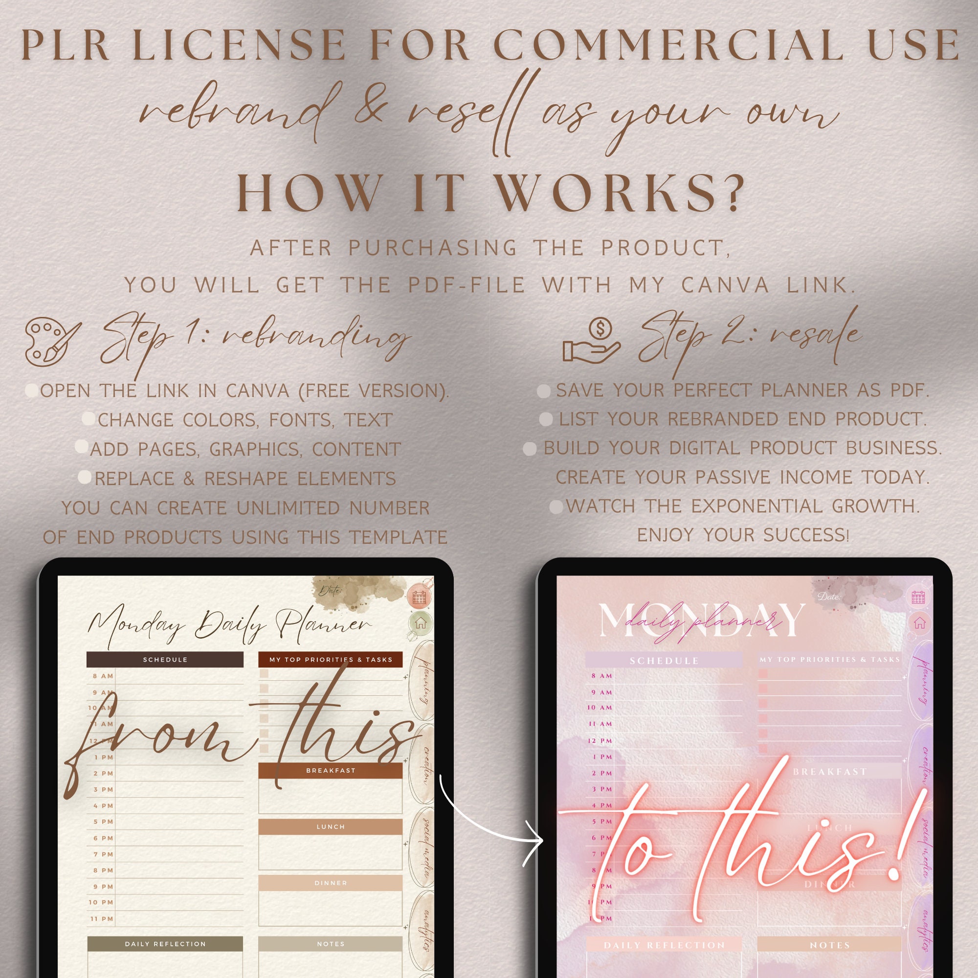 PLR Podcast Planner Digital, Editable Pod Cast Content Planner ...