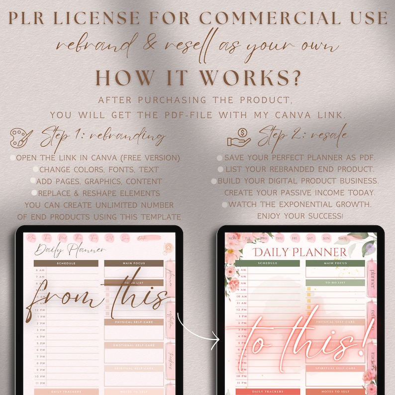 PLR Planner Bundle Editable Template Digital Product to Resell Shadow ...