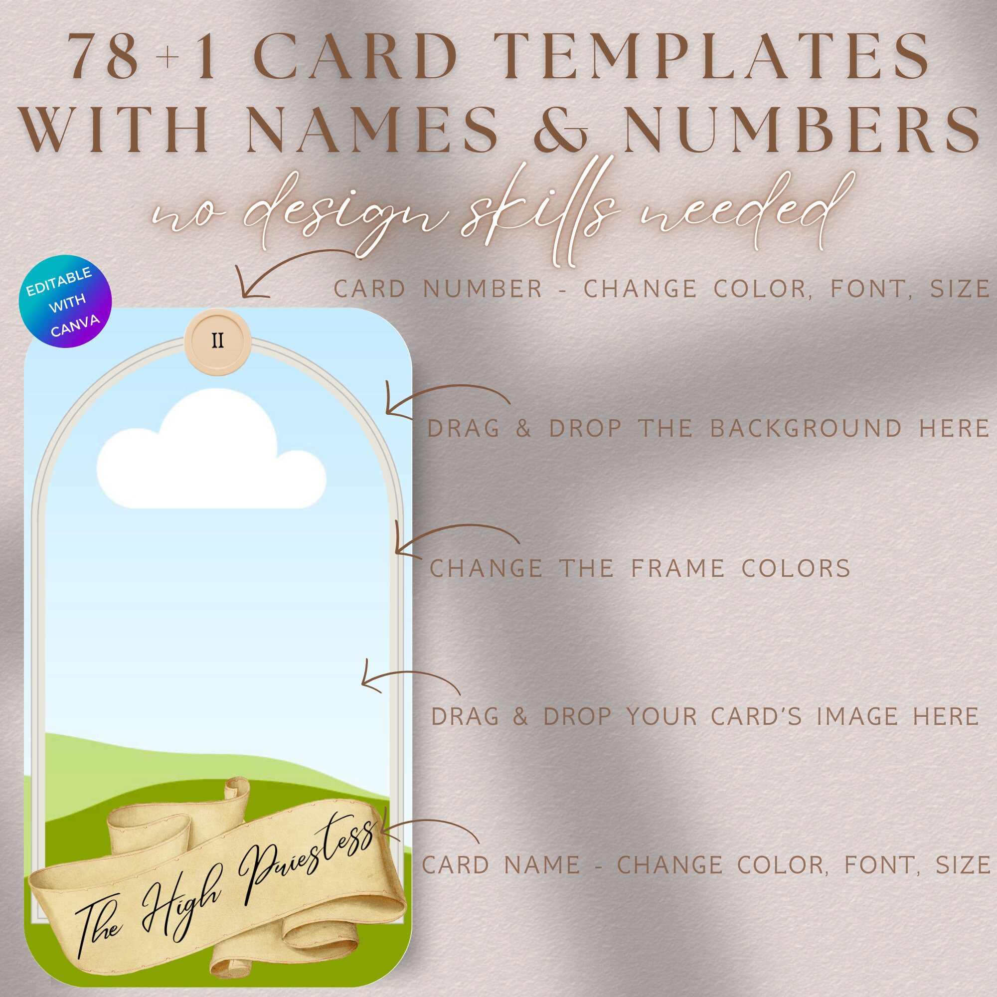 PLR Tarot Deck Template Editable DIY Tarot Card Make Your Own Tarot ...