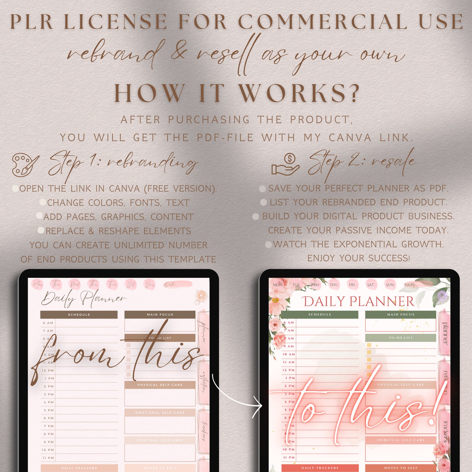 PLR Self Care Planner Editable Self-care Digital Planner Commercial Use ...