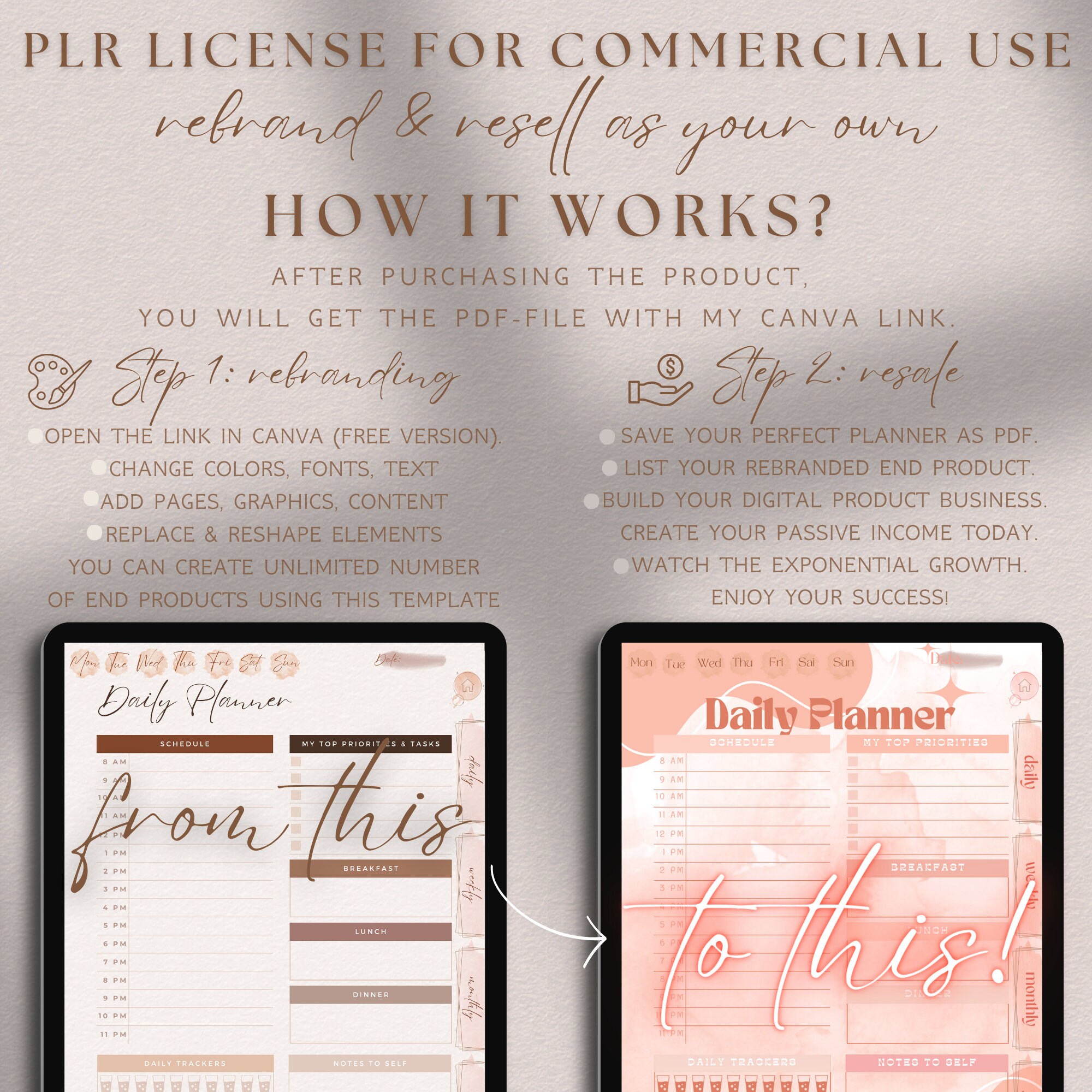 PLR Digital Planner Template Bundle, Editable Undated Planner Hyperlink ...