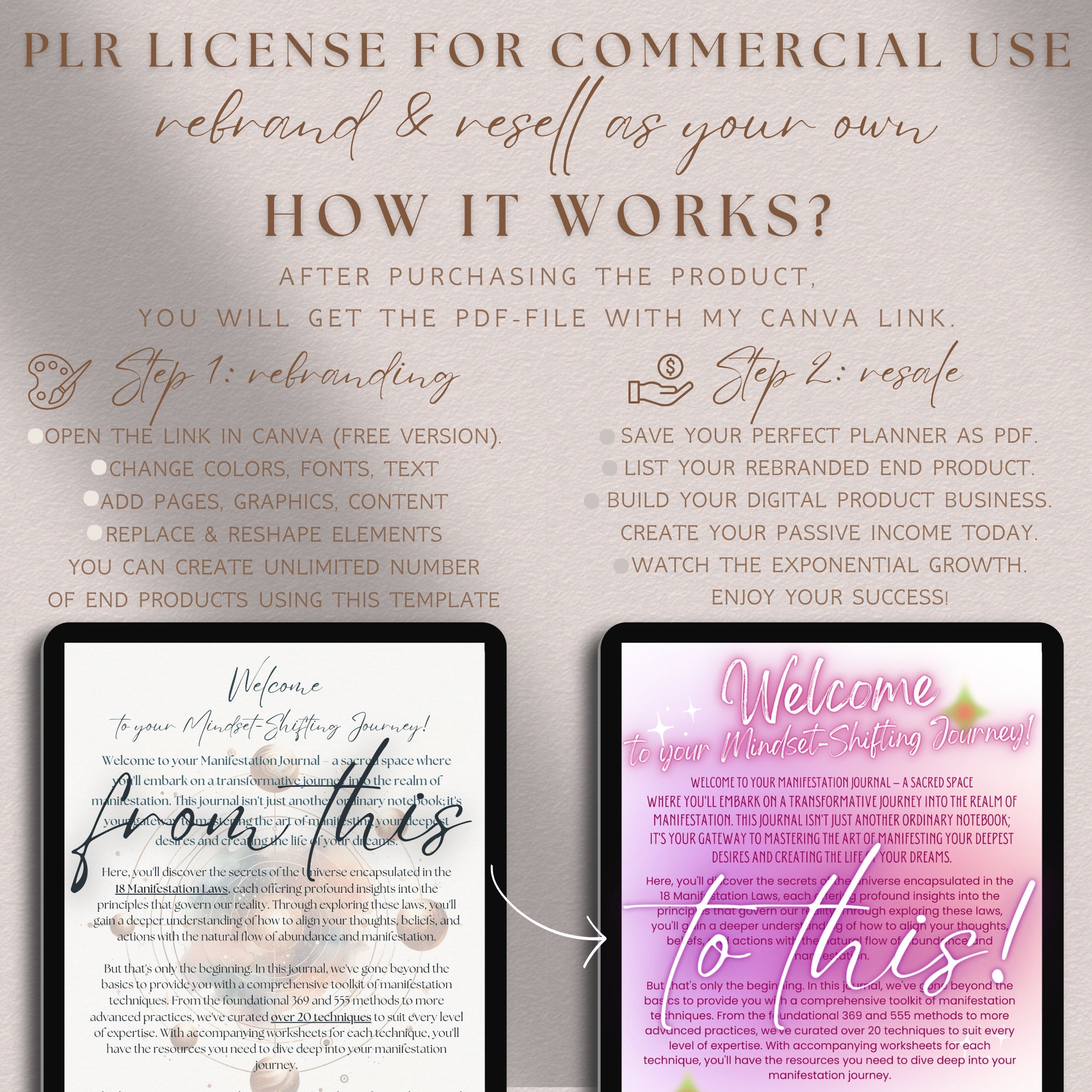 PLR Manifestation Journal Digital, Editable Manifest Workbook ...