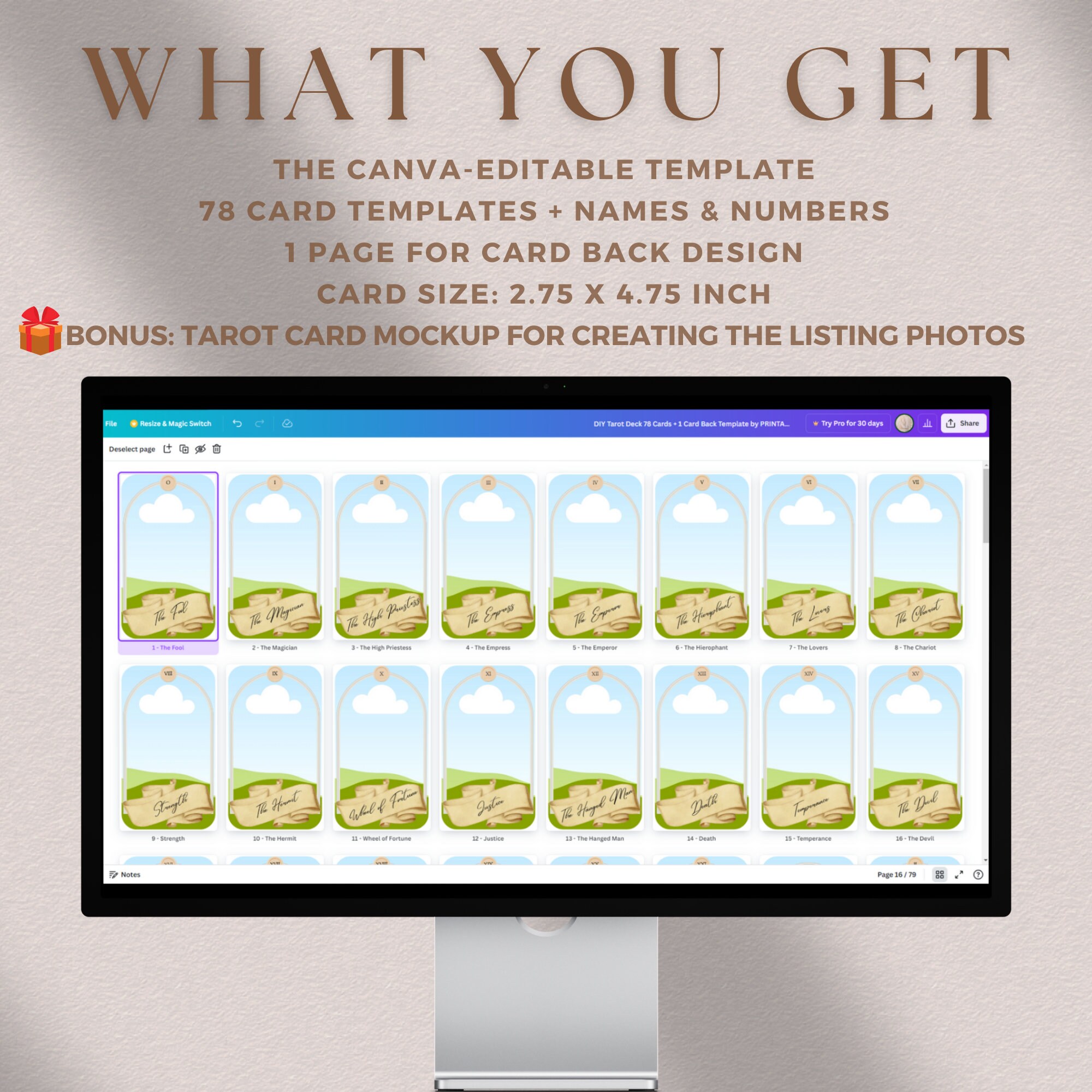 PLR Tarot Deck Template Editable DIY Tarot Card Make Your Own Tarot ...