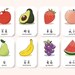 Bilingual Chinese English Fruits Cards Montessori Flashcards Preschool ...