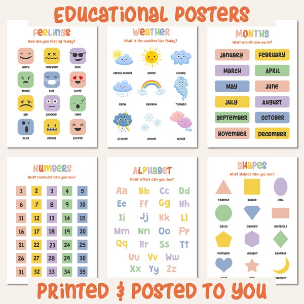 Early Childhood Education Posters - Etsy