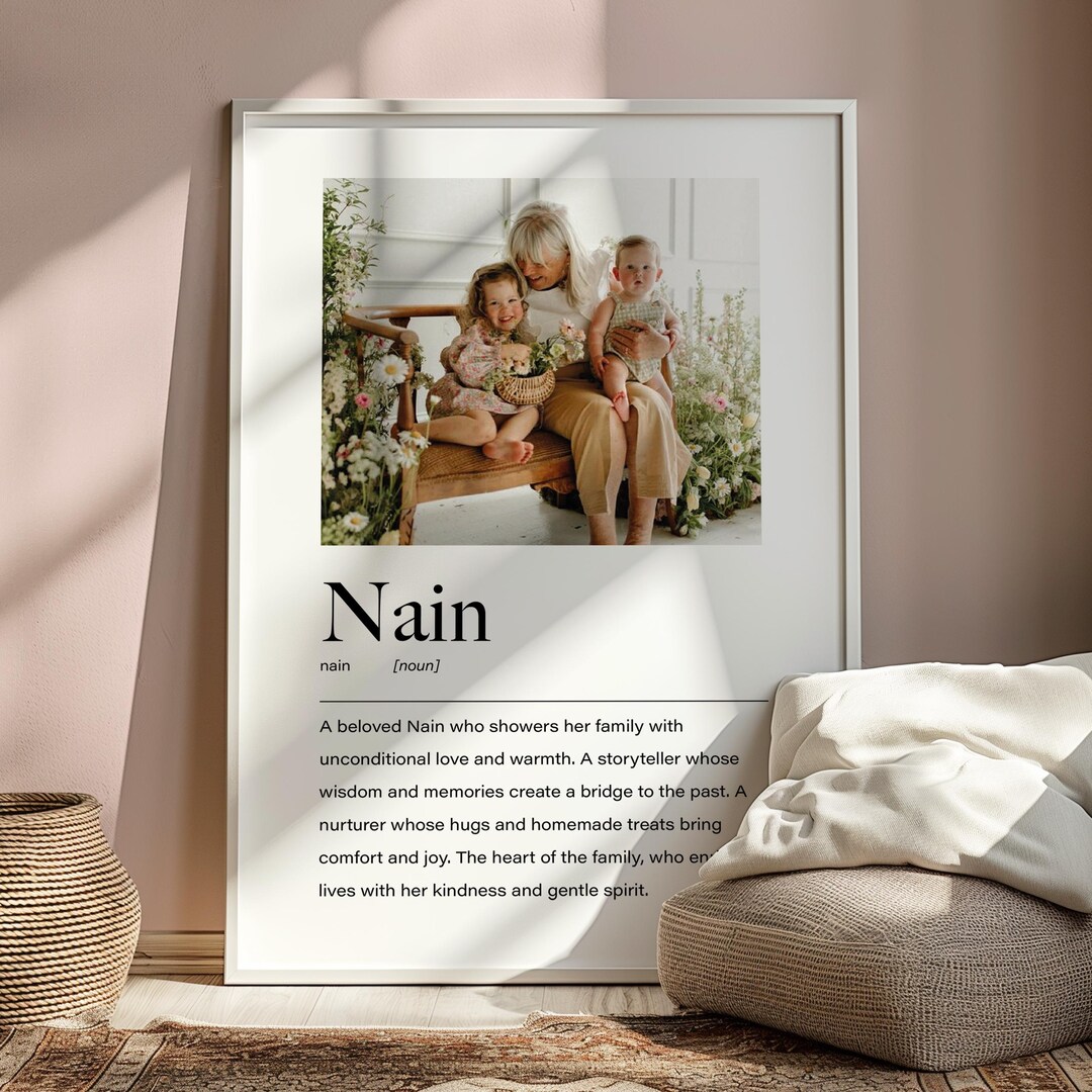 Personalised Nain Definition Print, Gift for Nain, Nain Birthday Gifts ...
