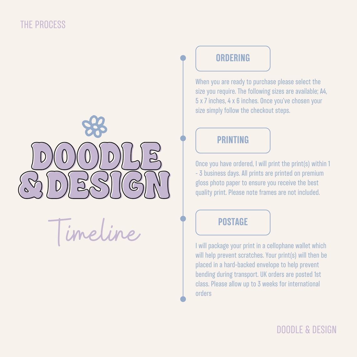 Cousin Definition Print, Gift for Cousin, Cousin Gifts, Cousin Birthday ...