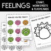 16 Feelings Handprint Craft, Poster Feelings, Flashcards and Match ...