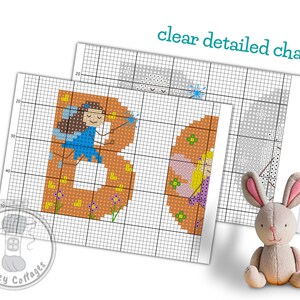 Custom Baby Name, Cross Stitch Pattern, Personalized Baby Name, Nursery ...