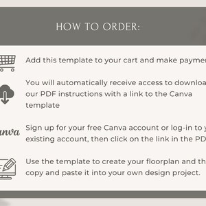 Quick and Easy Floorplan Canva Template - Etsy