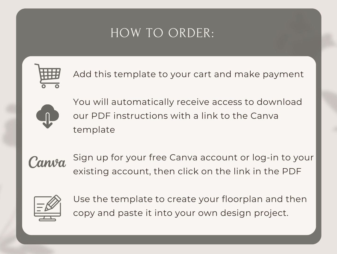 Quick and Easy Floorplan Canva Template - Etsy