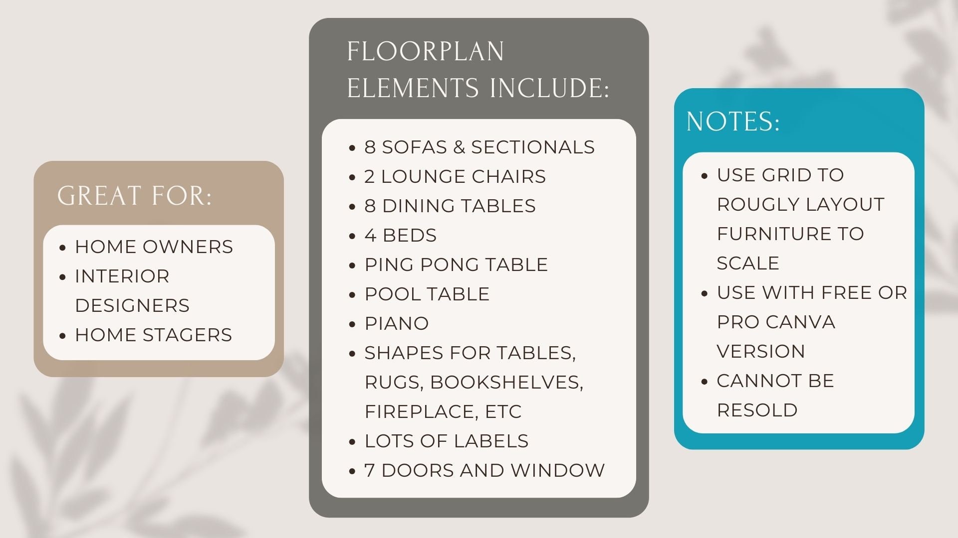Quick and Easy Floorplan Canva Template - Etsy