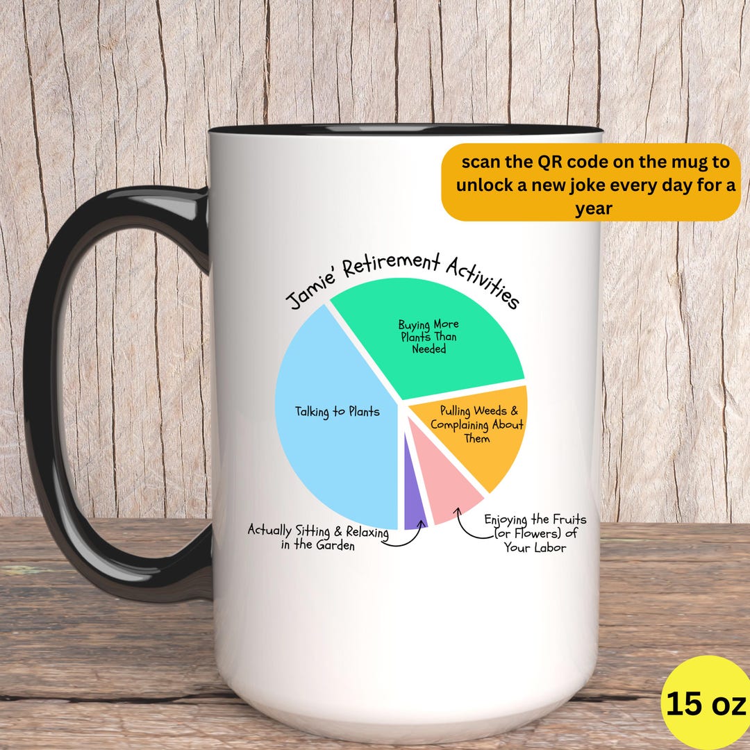 QR Code Plant Lover Retirement Gift for Coworker, Custom Name Mug ...