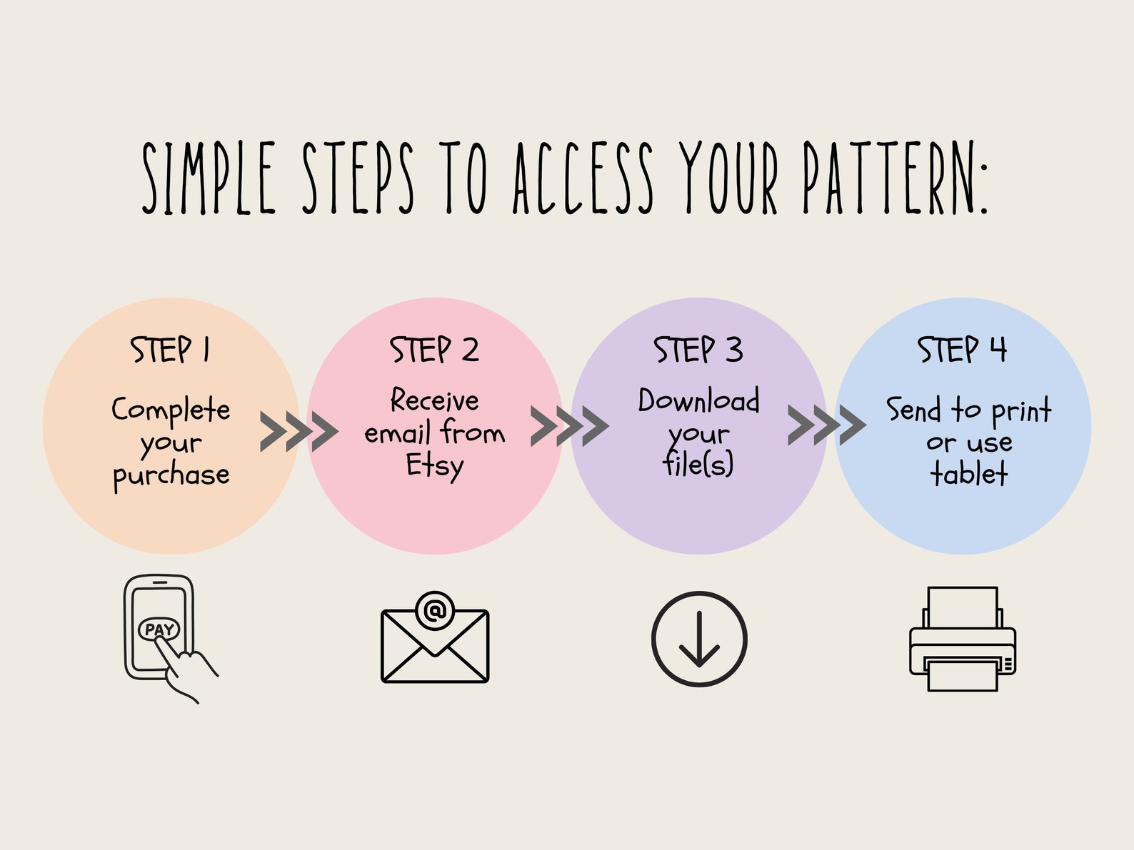 Mexico Cross-stitch Pattern, Chichen Itza X-stitch, Pyramid Counted ...