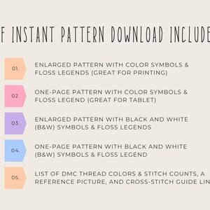 Downloadable PDF Cross-stitch Pattern of Minnesota Using 14-count ...