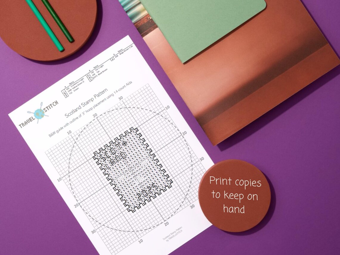 Postage Stamp Cross Stitch Pattern Package, Postage Stamp Cross-stitch ...