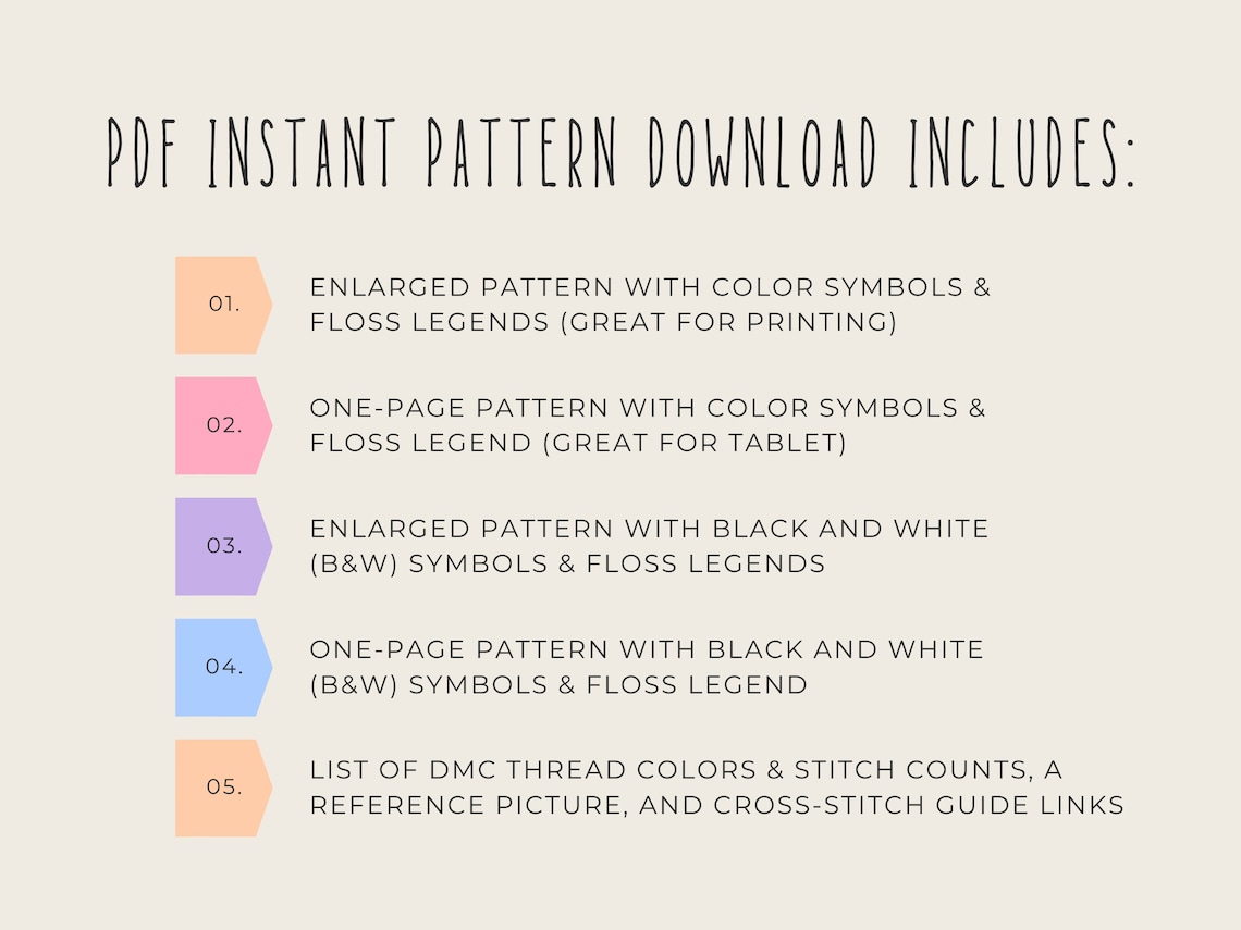 Minnesota Cross Stitch Pattern, Minnesota Temperature Tracker Cross ...